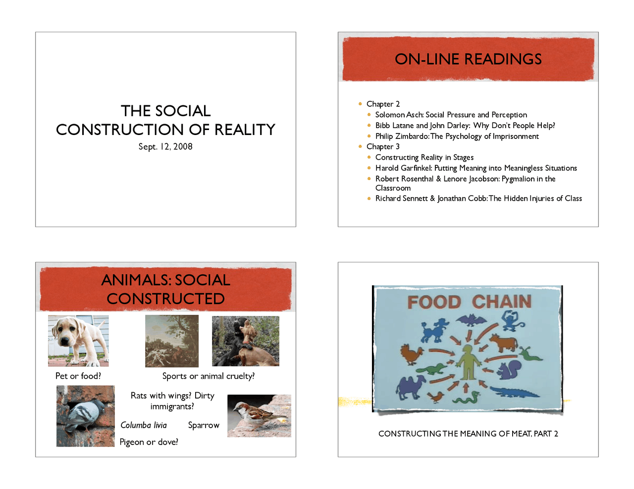 The Social Construction of Reality - Lecture Slides | SOC 134 - Docsity