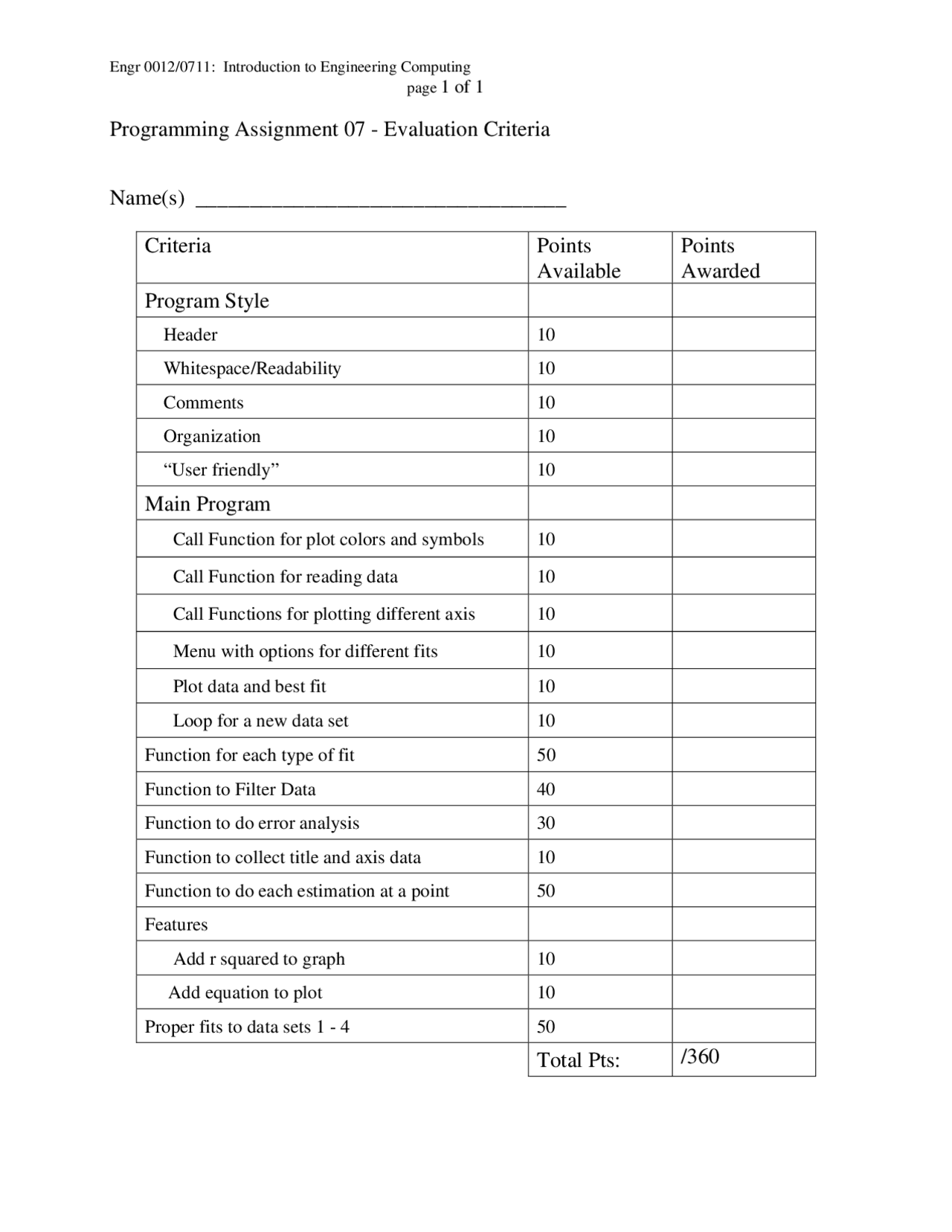 Programming Assignment Evaluation Criteria Engineering Computing Engr 0012 Docsity