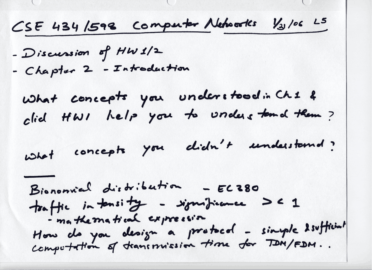 Handwritten Notes On Computer Networks Cse 434 Docsity