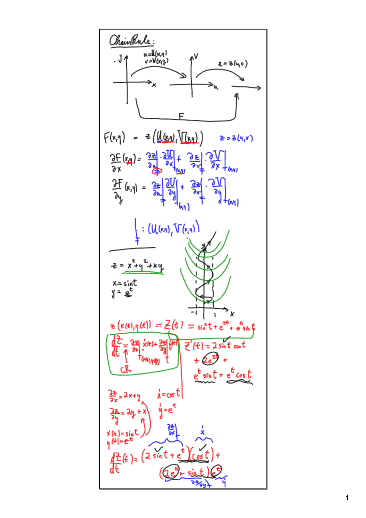 Chain Rules Functions - Handwritten Notes | MATH 275 - Docsity