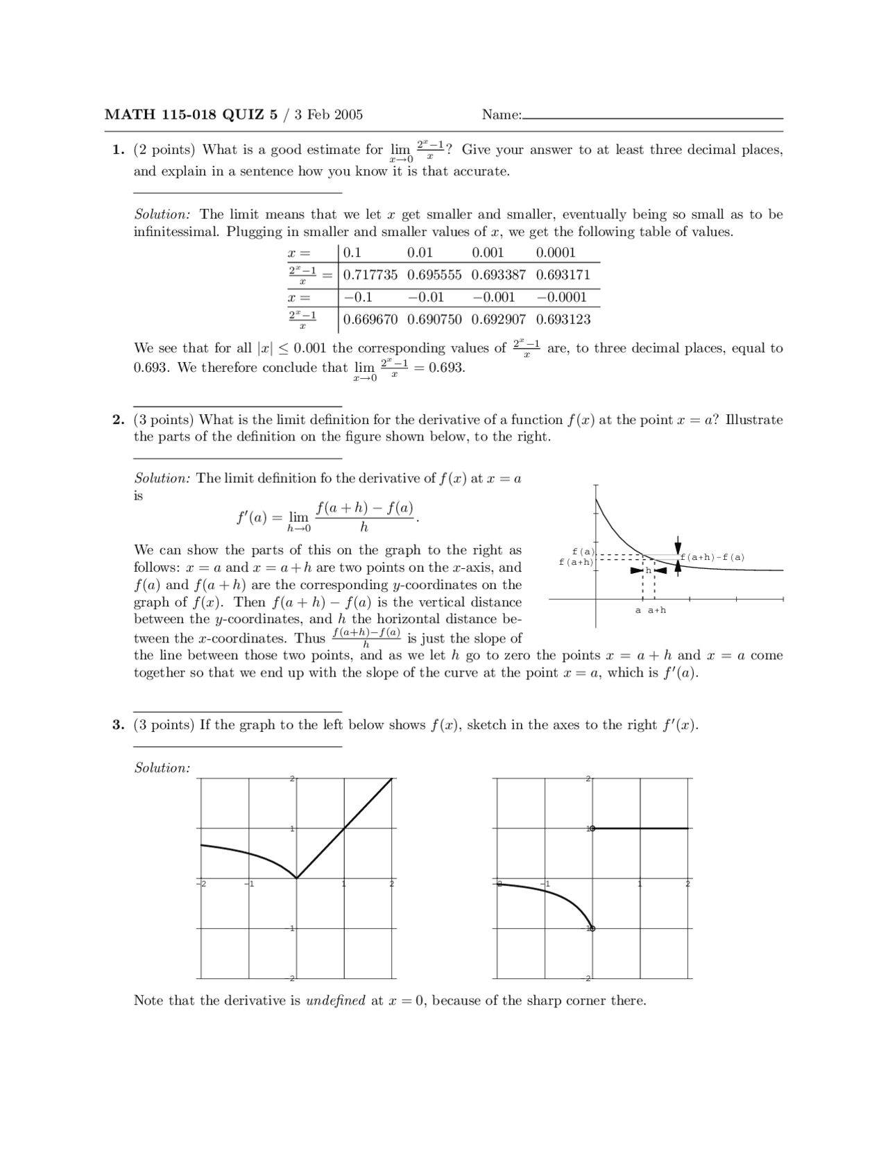 Review Questions for Quiz 5 - Calculus I | MATH 115 - Docsity