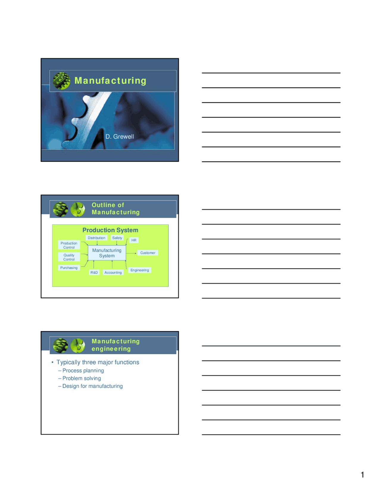 Manufacturing Lecture Slides Tsm 240 Docsity