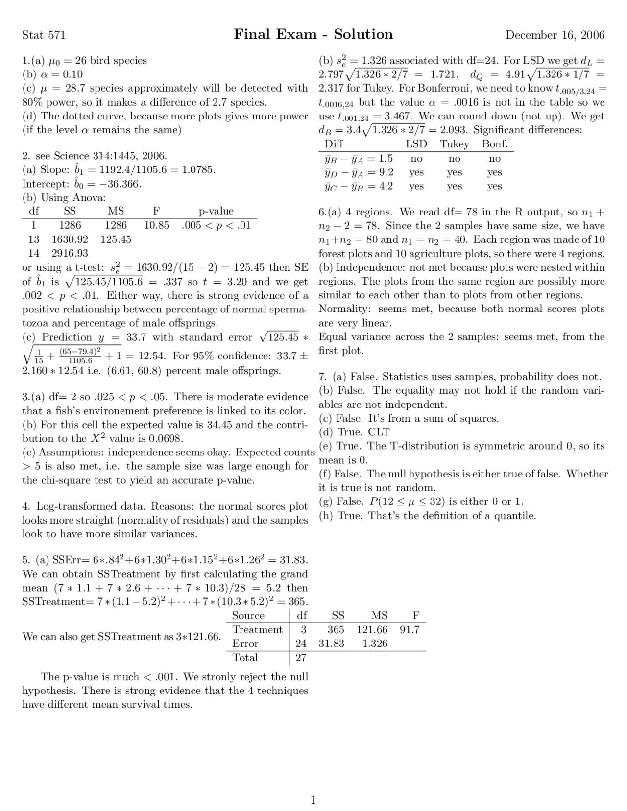 7 Questions on Log Transformed Data - Final Exam | STAT 571 - Docsity