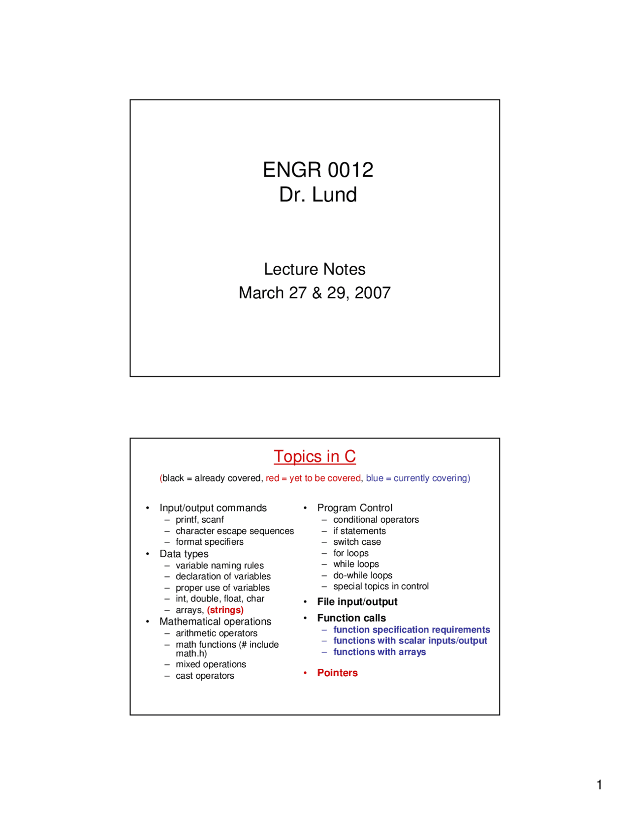 Introduction To Functions In Engineering Computing Lecture Slides Engr 0012 Docsity