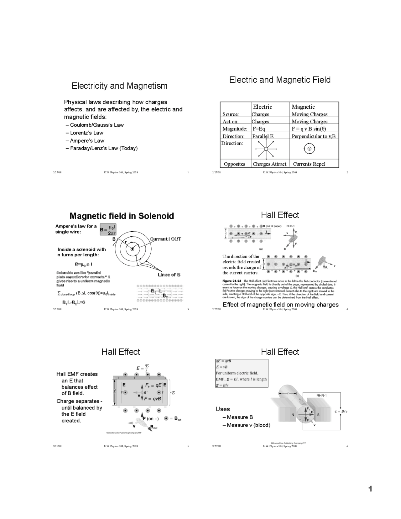 Notes for Electricity and Magnetism - General Physics | PHYSICS 104 ...