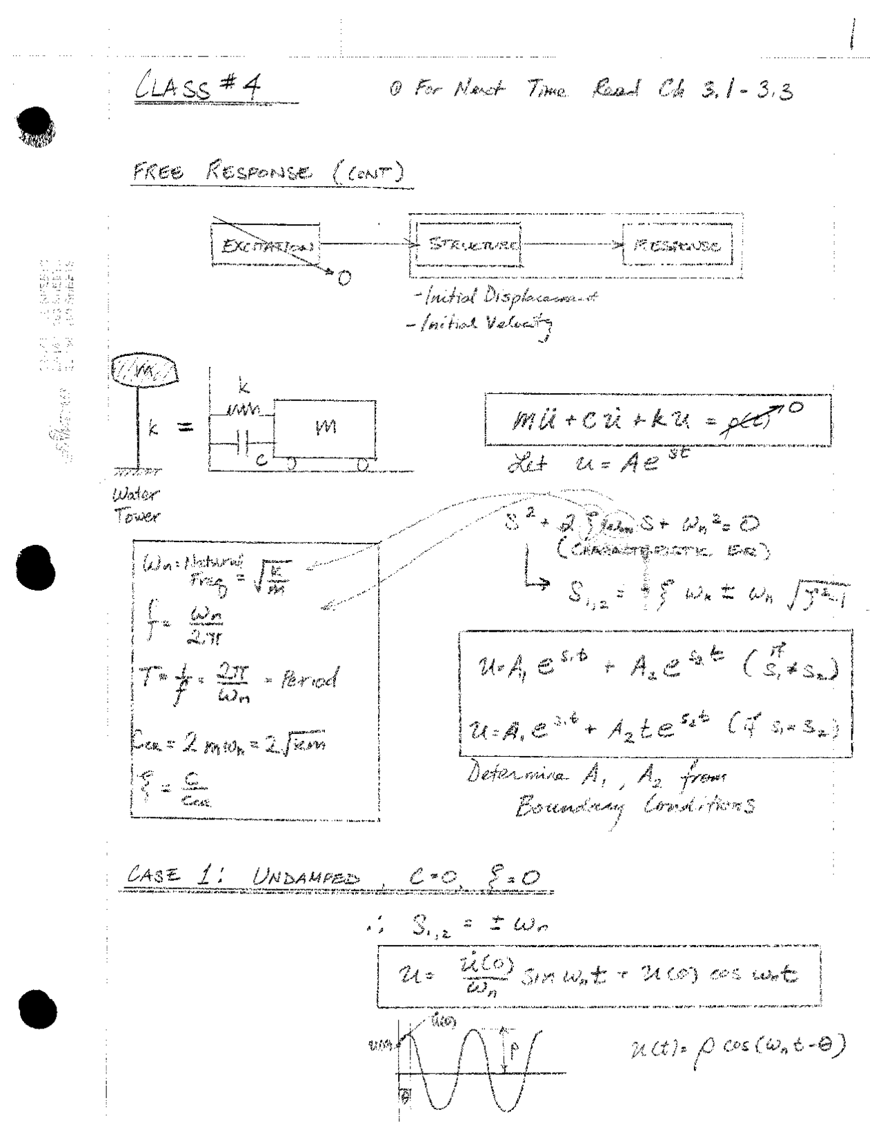 Notes On Free Response Structural Dynamics Cee 511 Docsity