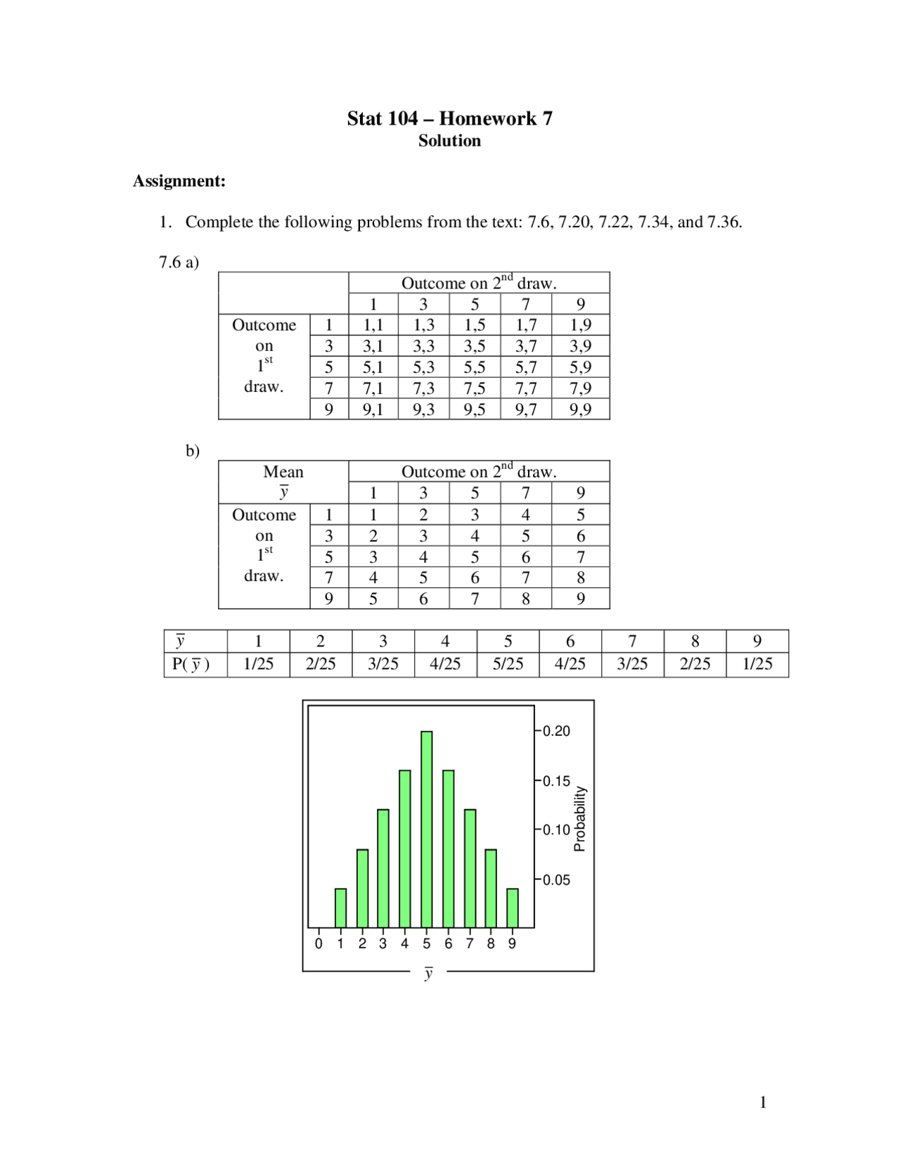 Assignment 7 Solutions Introduction To Statistics Stat 104 Docsity