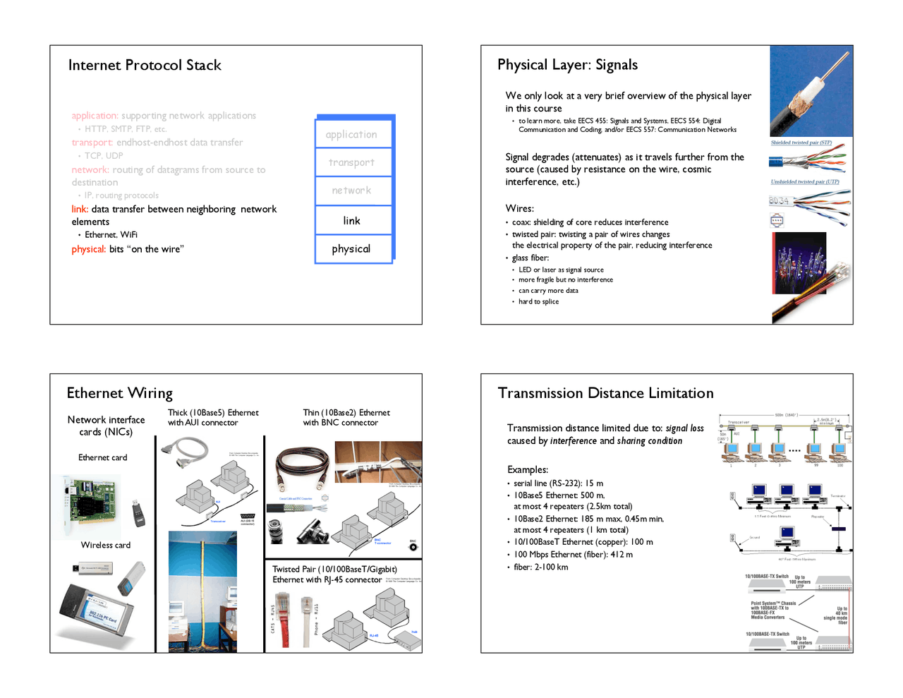 Internet Protocol Stack Physical Layer Signals Lecture Slides