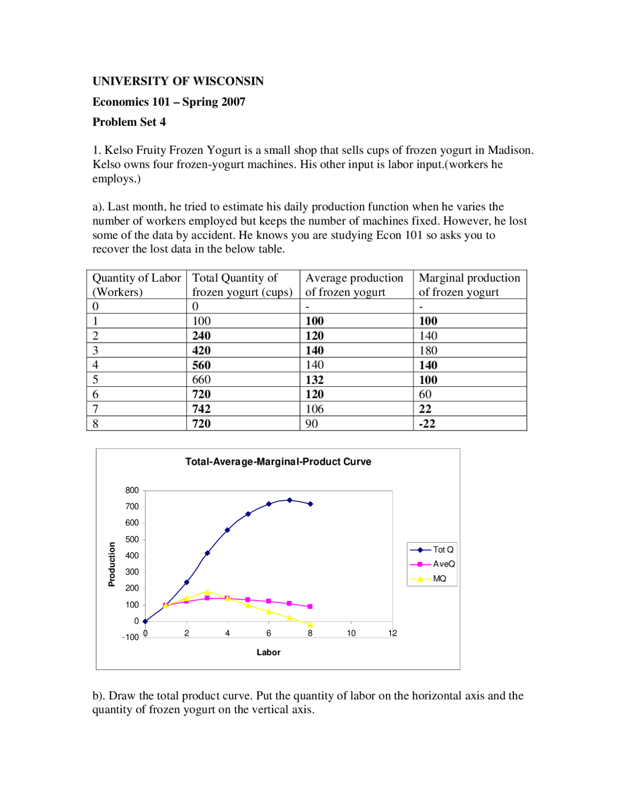 Problem Set 4 For Principles Of Macroeconomics Spring 2007 Econ 101