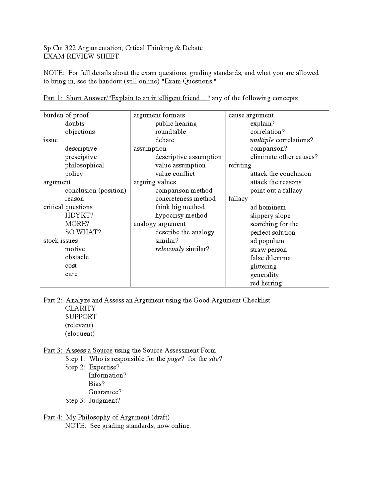 Argumentation, Critical Thinking and Debate - Exam Review Sheet | SP CM ...
