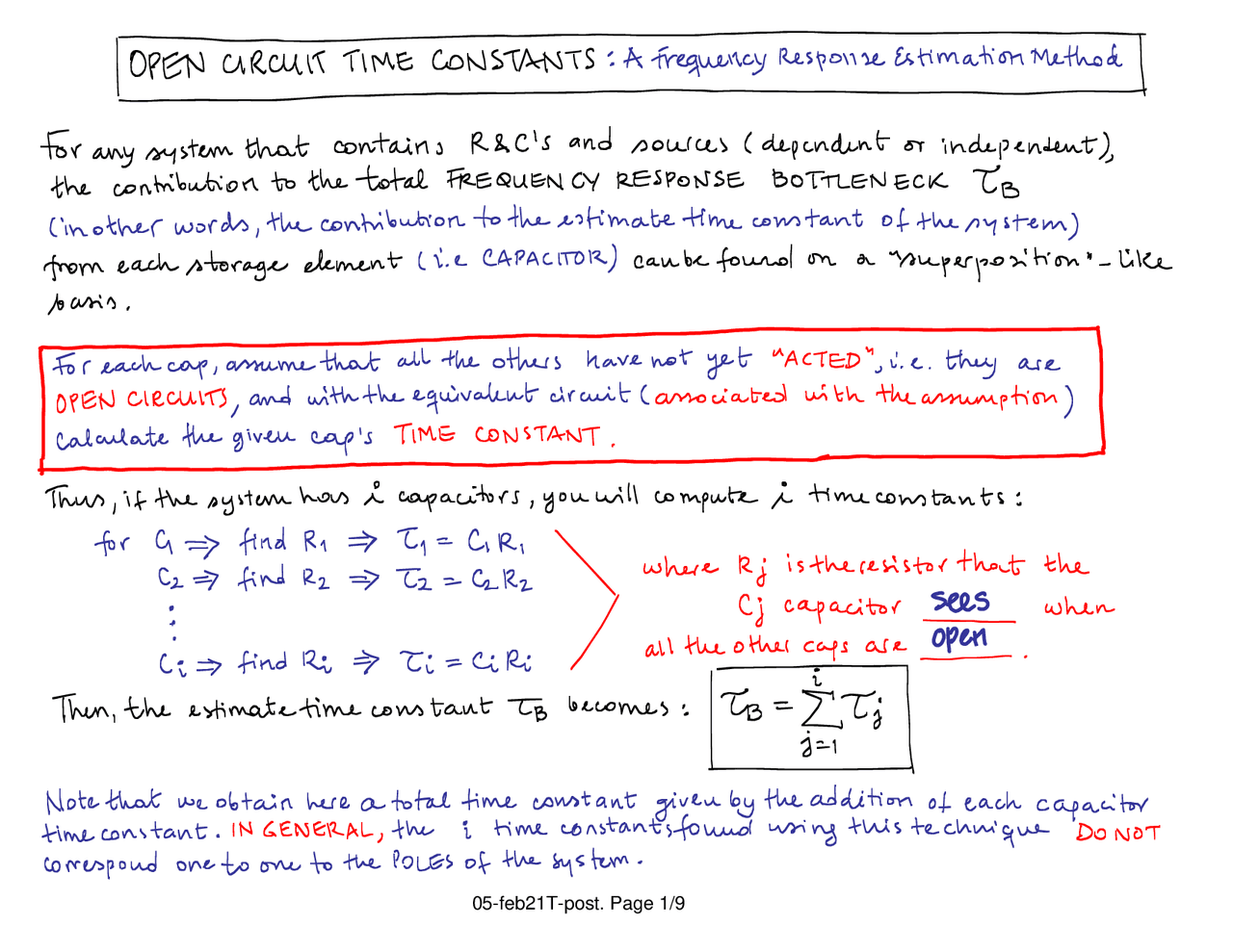Frequency Response Estimation Method Electronic Circuit Analysis Ii
