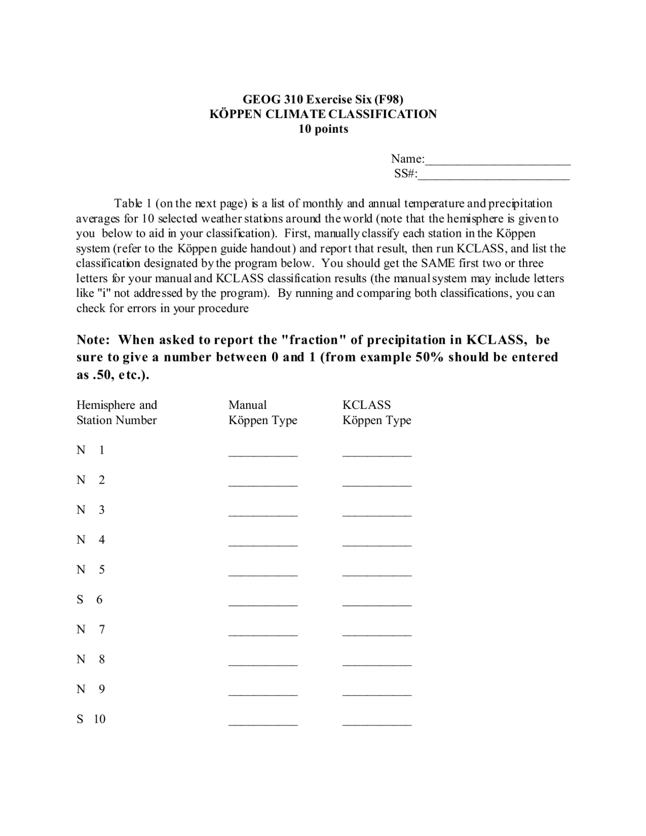 Koppen Climate Classification - Assignment 6 | GEOG 310 | Assignments ...
