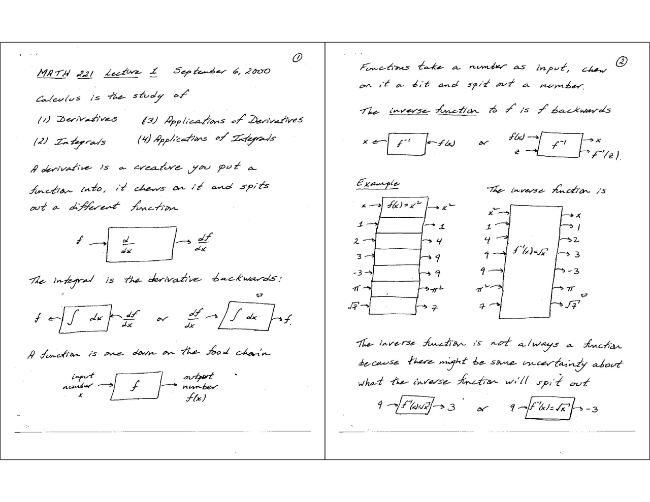 Notes On Derivatives And Integrals Calculus And Analytic Geometry