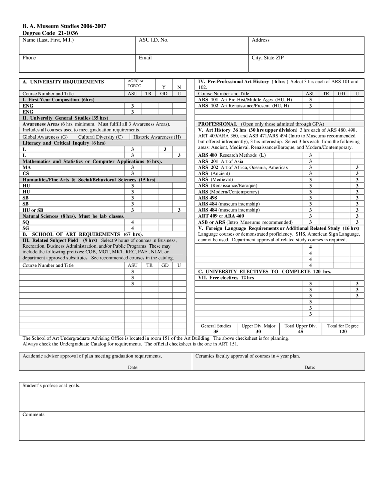 Museum Studies - Art Prehistory Through Middle Ages - Outline | ARS 101 ...