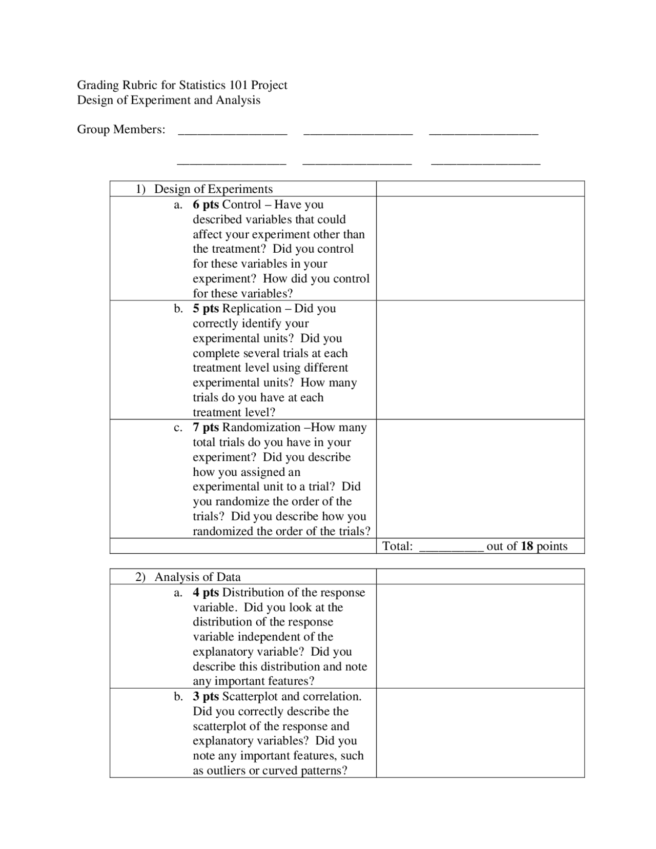 Design Of Experiment And Analysis Project Stat 101 Docsity