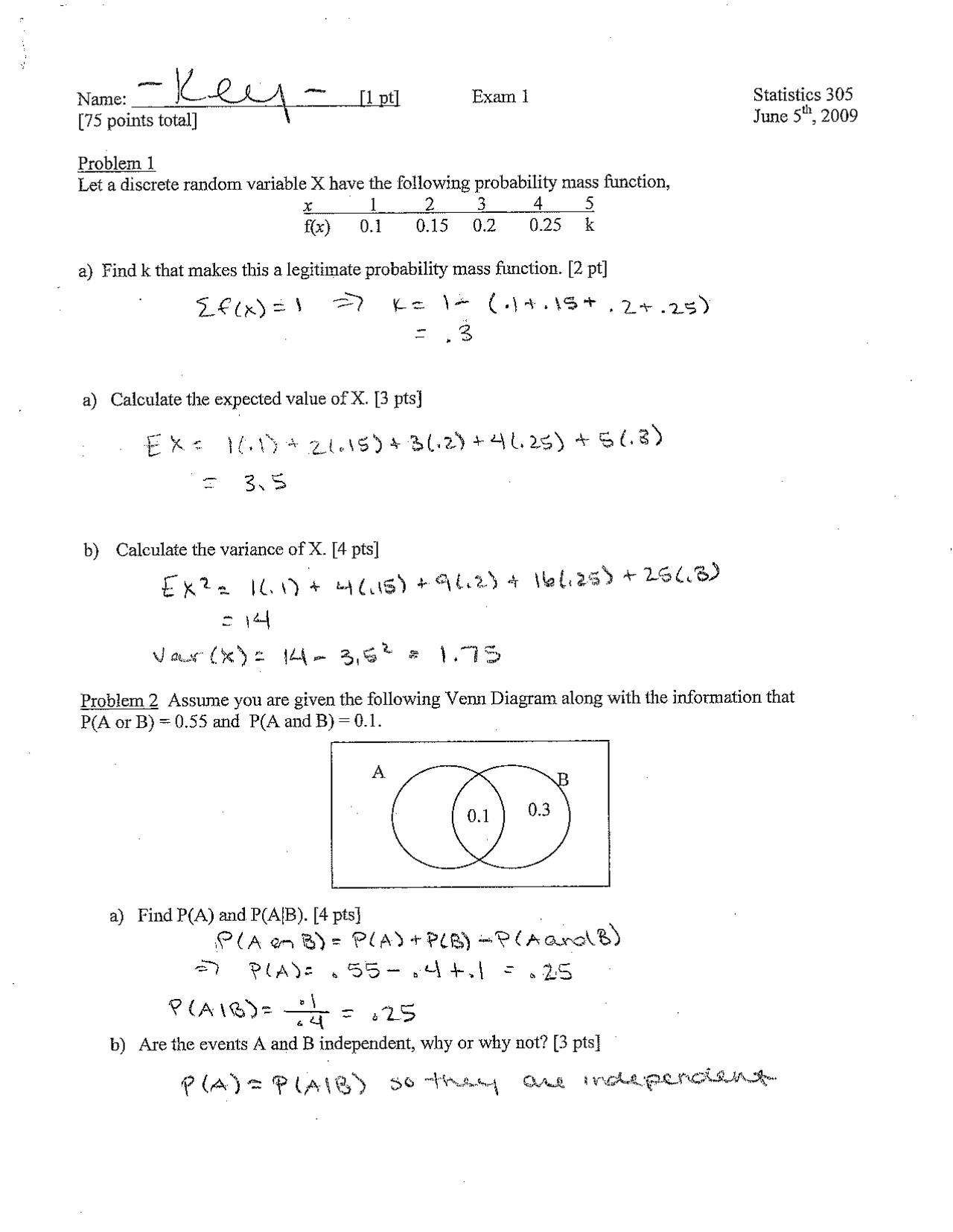 Exam 1 Answer Key Engineering Statistics Stat 305 Docsity