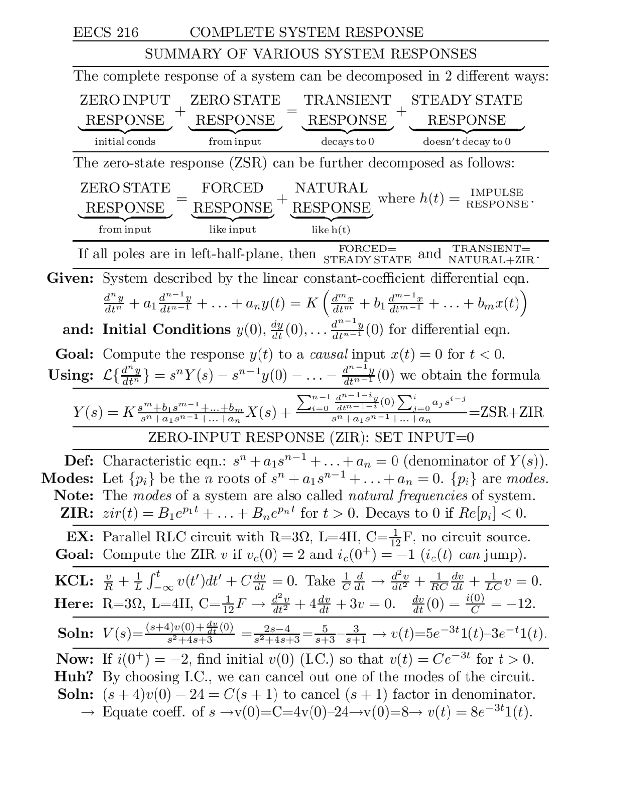 Summary Of Various System Responses Introduction To Signalssystem
