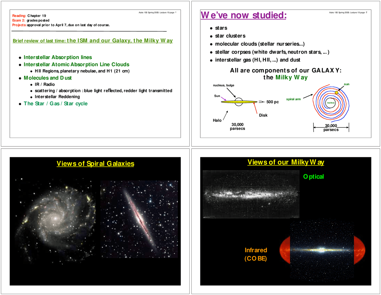 Spiral Galaxies Milky Way Stars Galaxies And Cosmology Slides