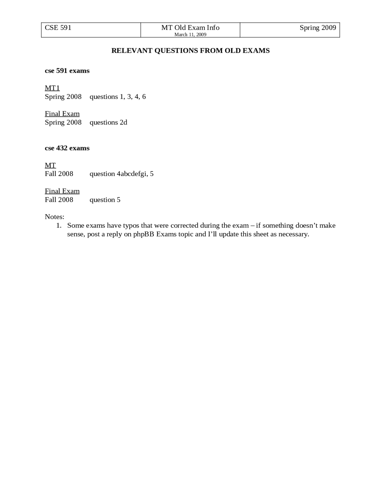 Practice Exam Questions For Introduction To Image Processing And Analysis Cse 591 Docsity