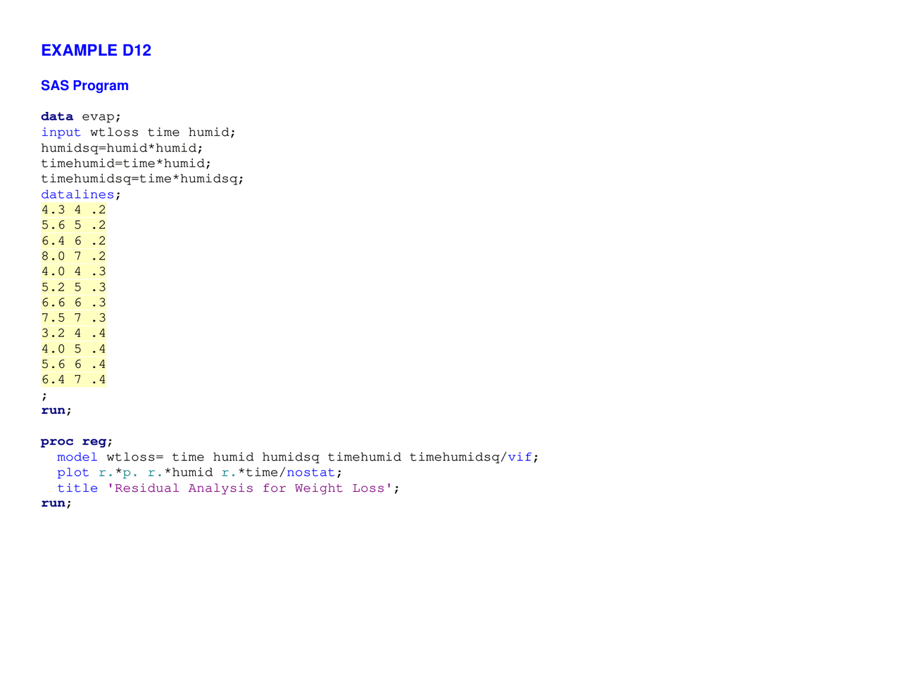 Sas Program Example D12 Computer Processing Data Stat 479 Docsity