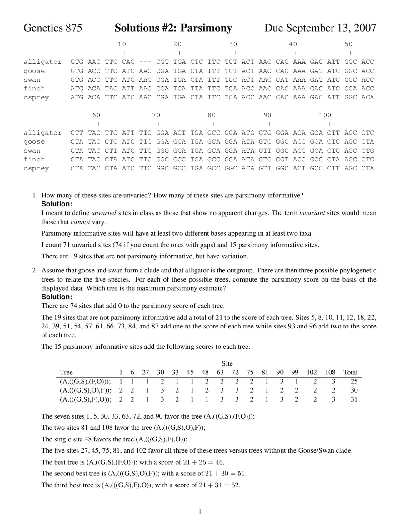 Assignment 2 with Solutions for Special Topics | GENETICS 875 - Docsity