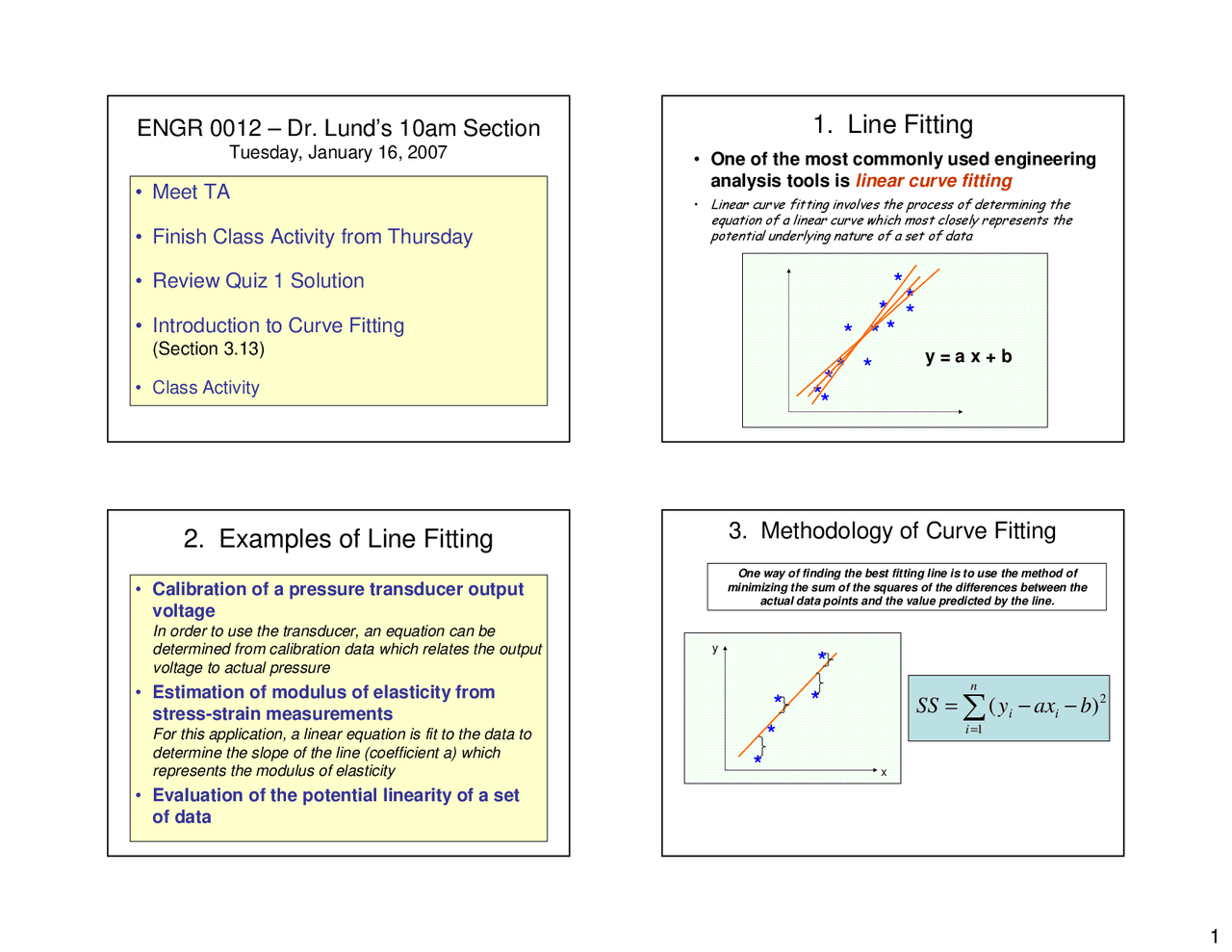 Introduction To Curve Fitting Lecture Slides Engr 0012 Docsity
