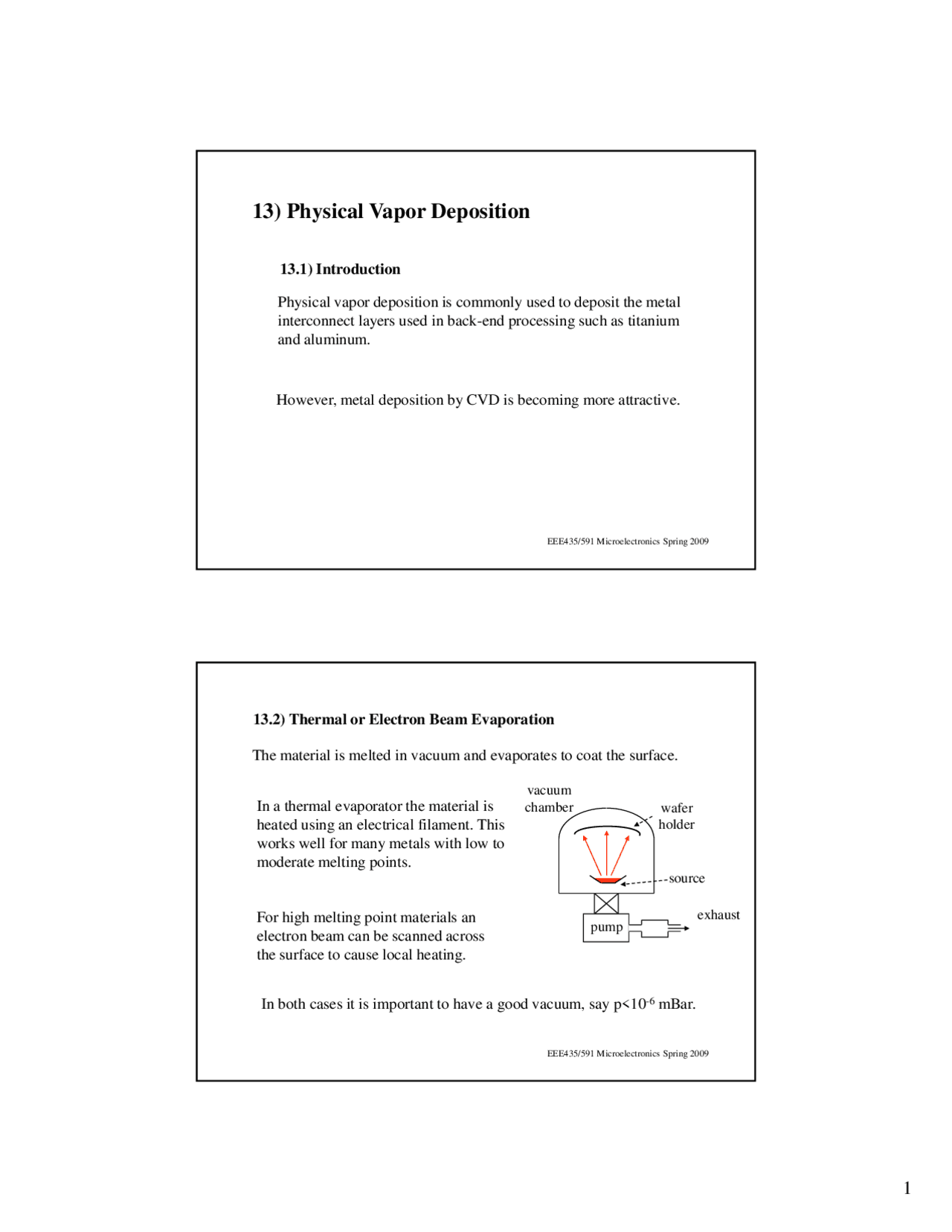 Physical Vapor Deposition Lecture Slides Eee 435 Docsity