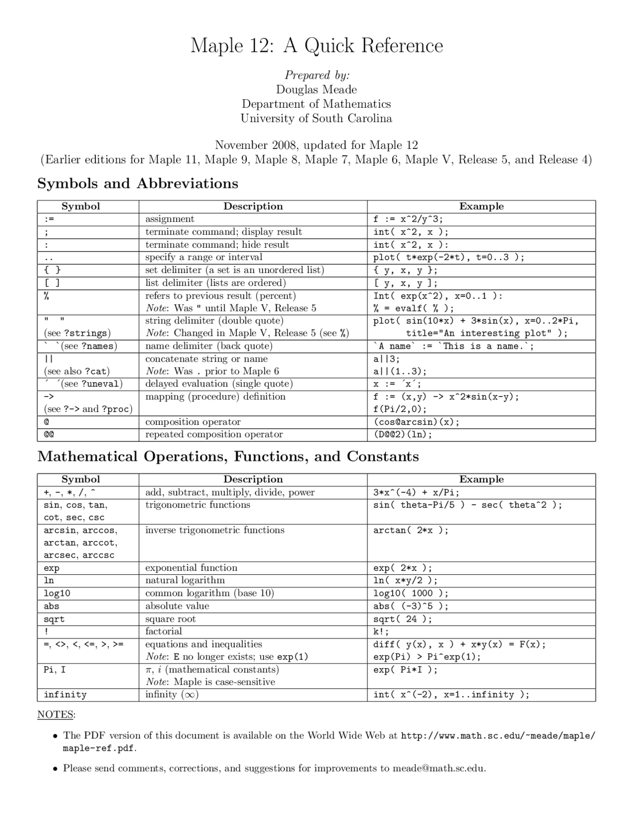 A Quick Reference Guide, Symbols and Abbreviations - Calculus II | MATH 142 - Docsity