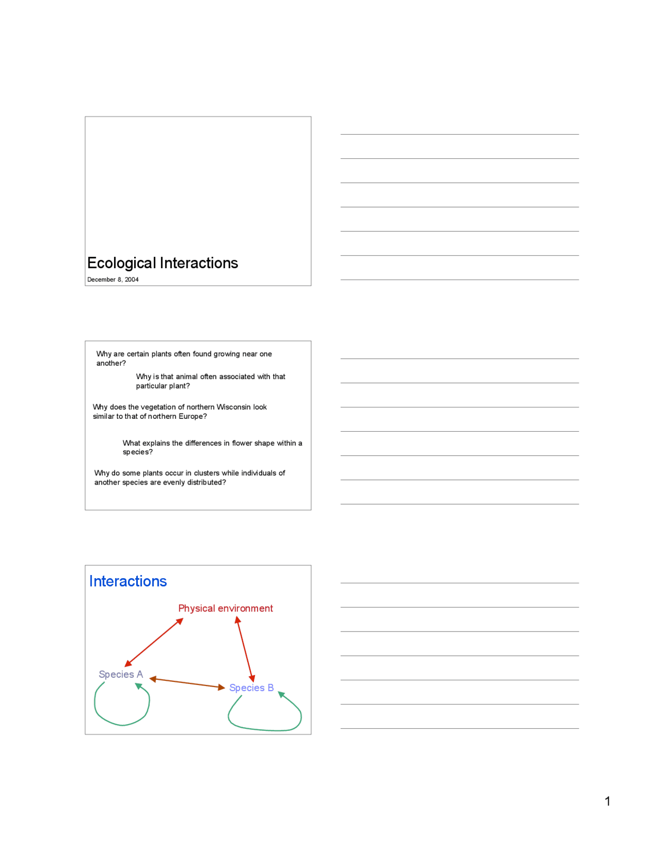 Plant-Animal Relationships: Ecological Interactions, Mutualisms ...