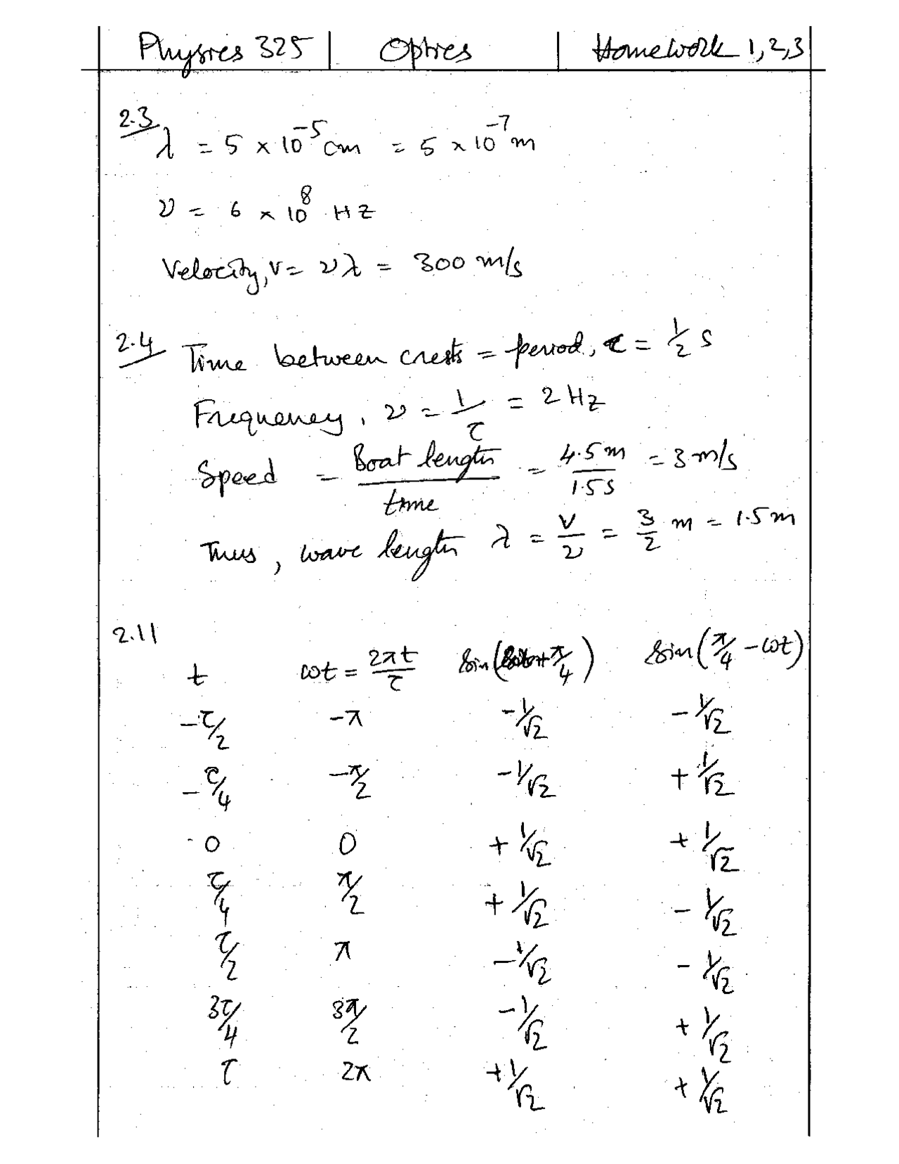 Homework I Solutions Wave Motion And Optics Physics 325 Docsity