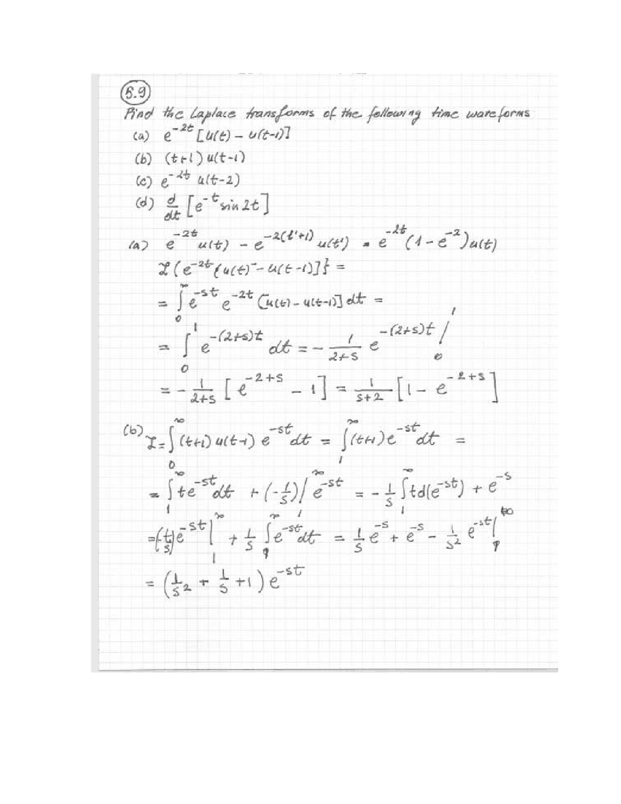 Notes on Laplace Transforms of Time Waveforms | Circuits I | EEE 202 ...