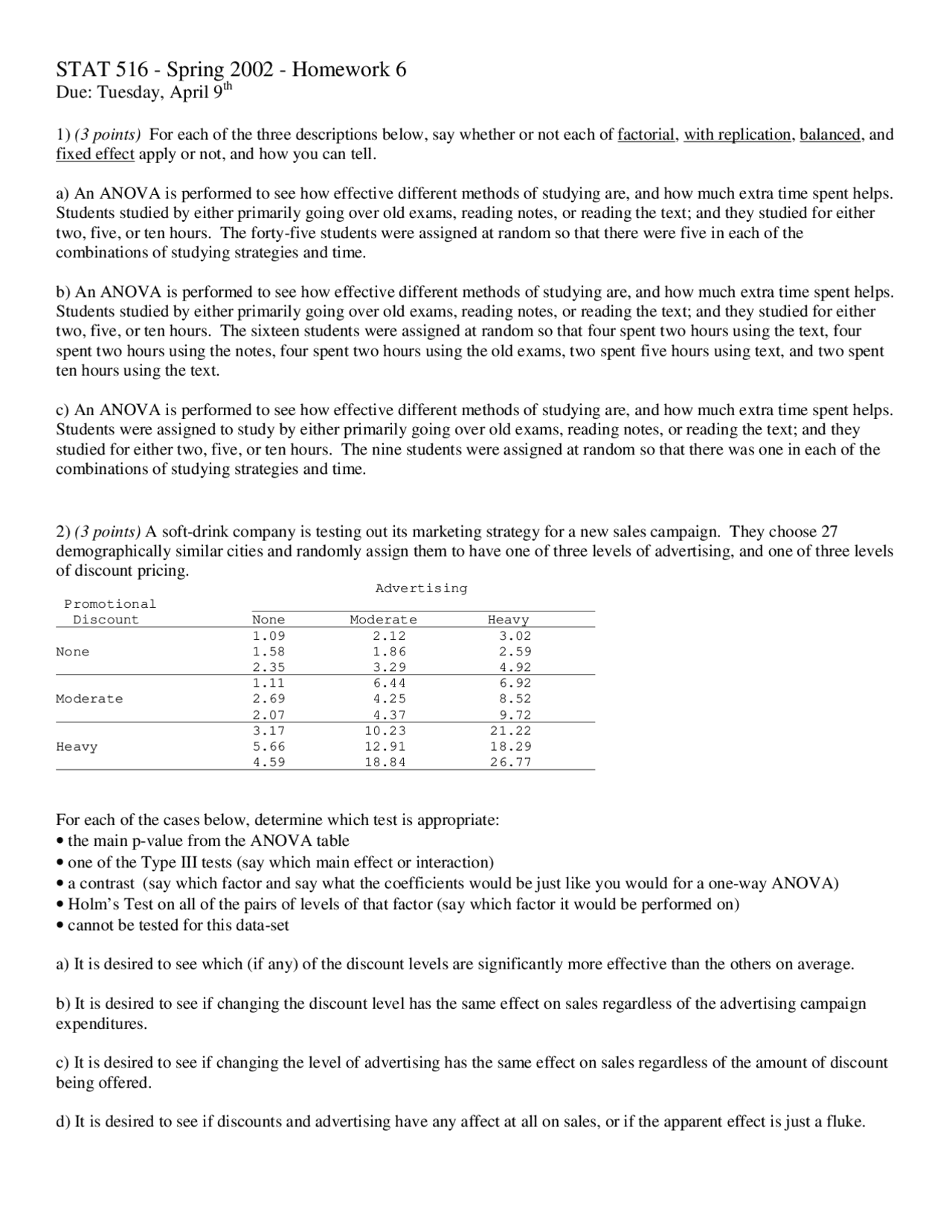 Questions On Statistics Methods I Assignment 6 Stat 516 Docsity