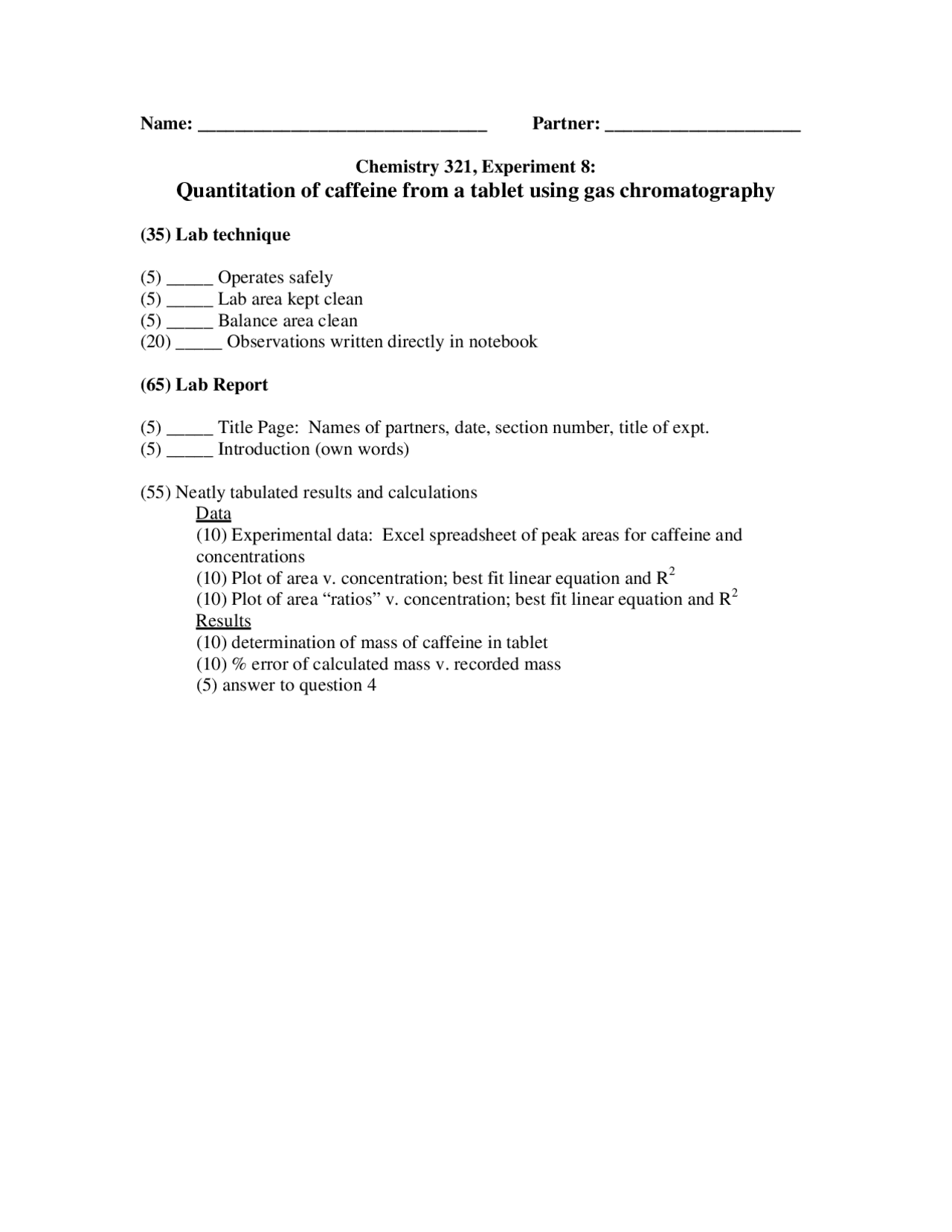 Quantitation Of Caffeine From A Table Using Gas Chromatography Chem