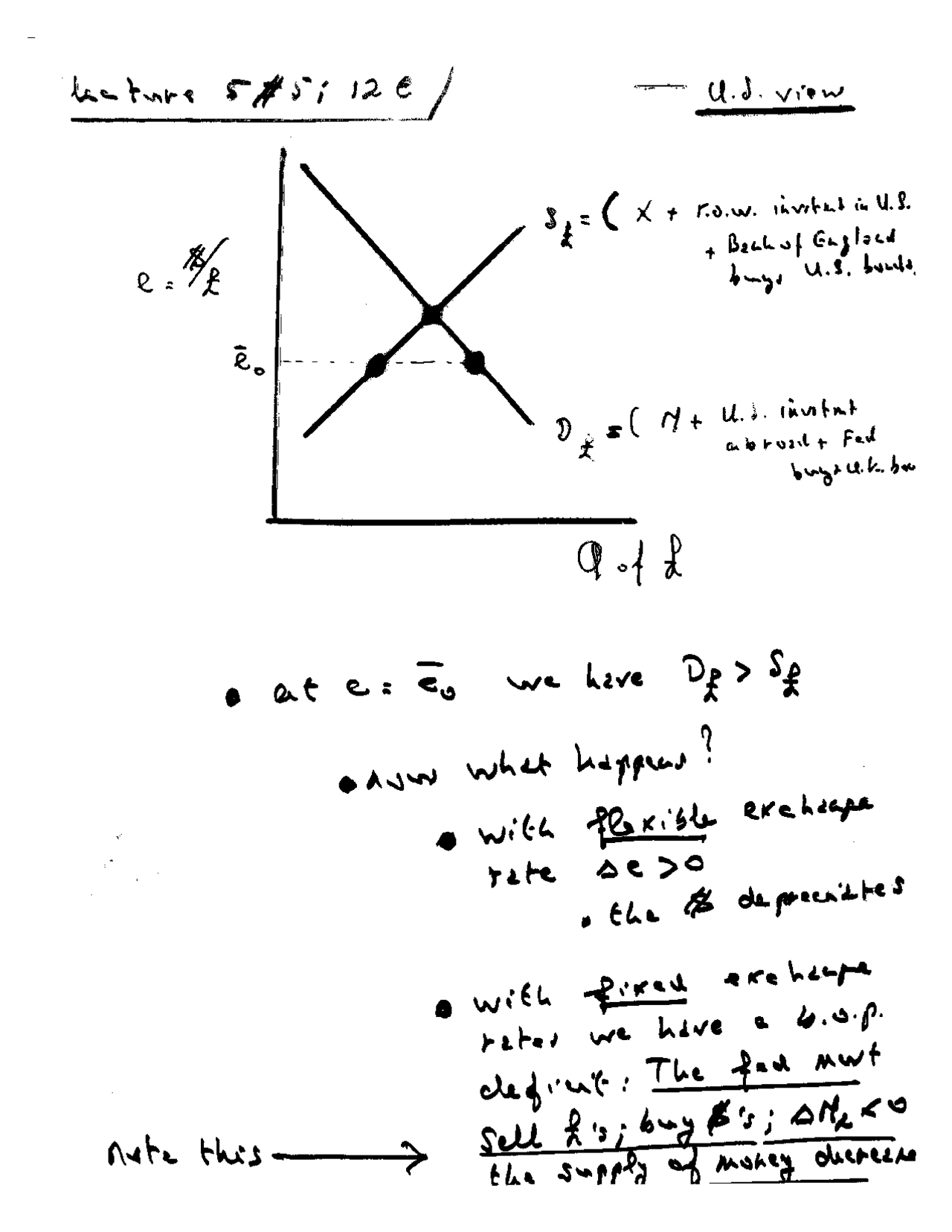 Intermediate Macroeconomic Theory Handwritten Notes Econ 302 Docsity