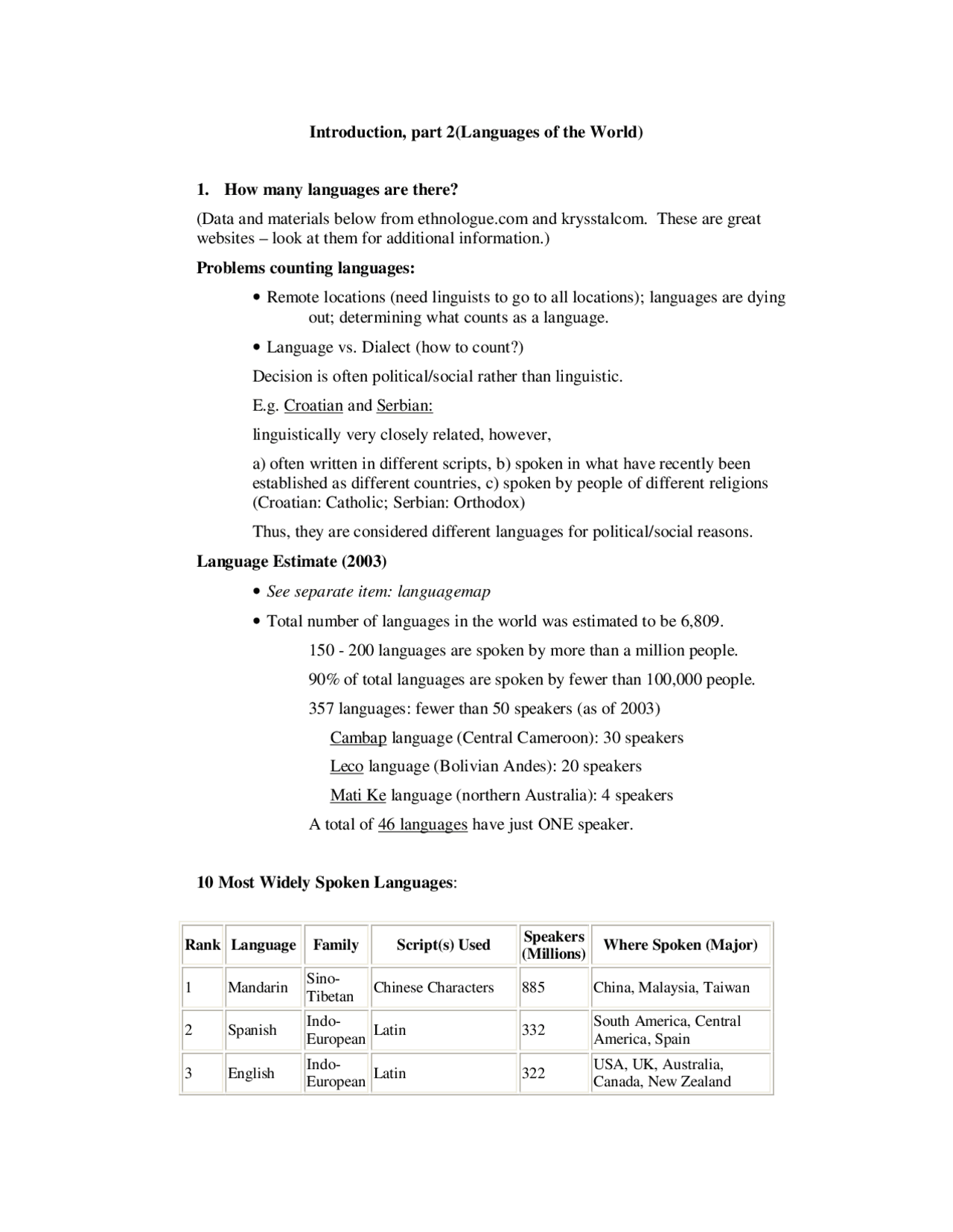 Notes on Introduction to Languages of the World | LING 101 - Docsity