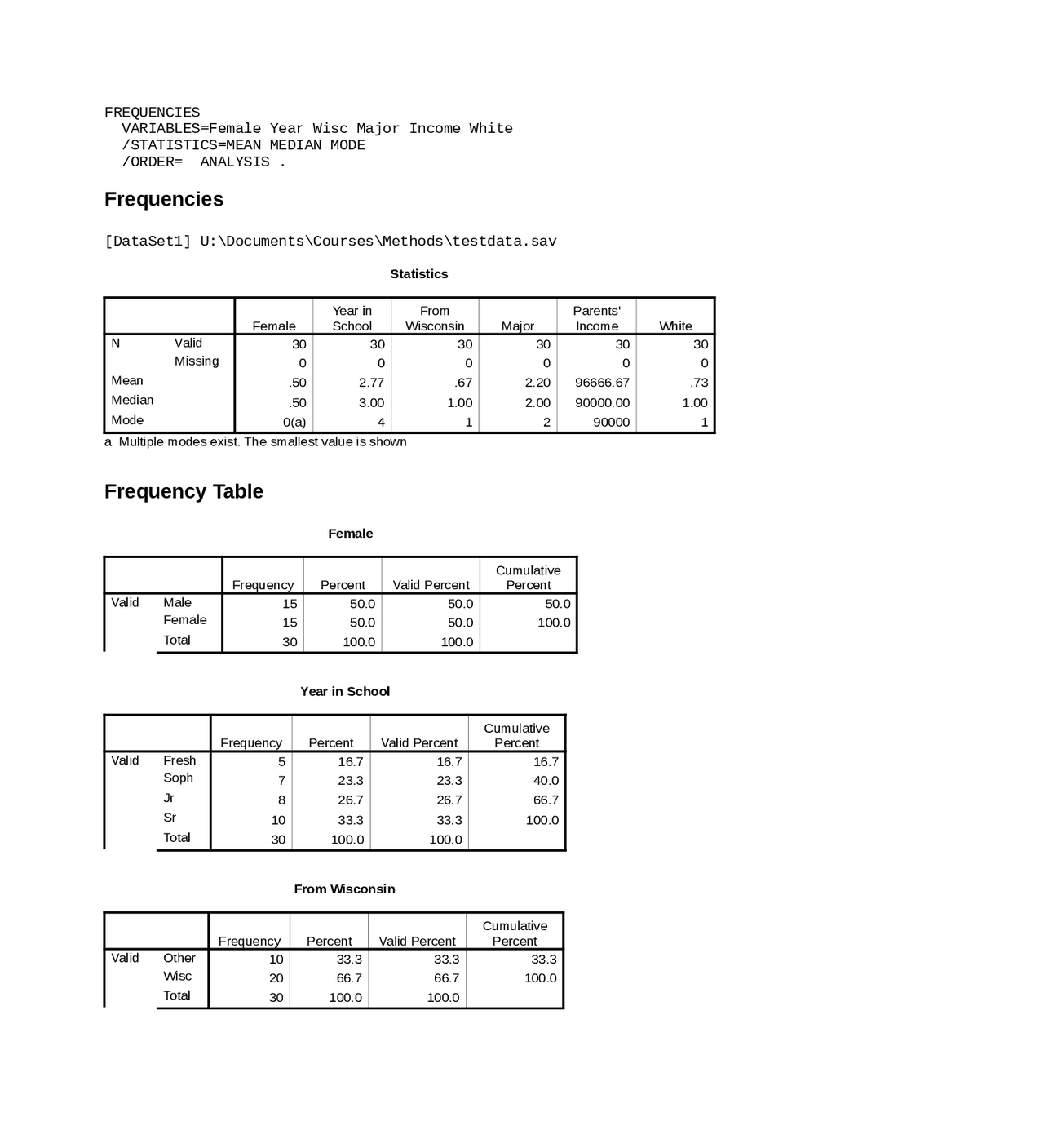 Frequencies Methods Of Sociological Inquiry Soc 357 Docsity