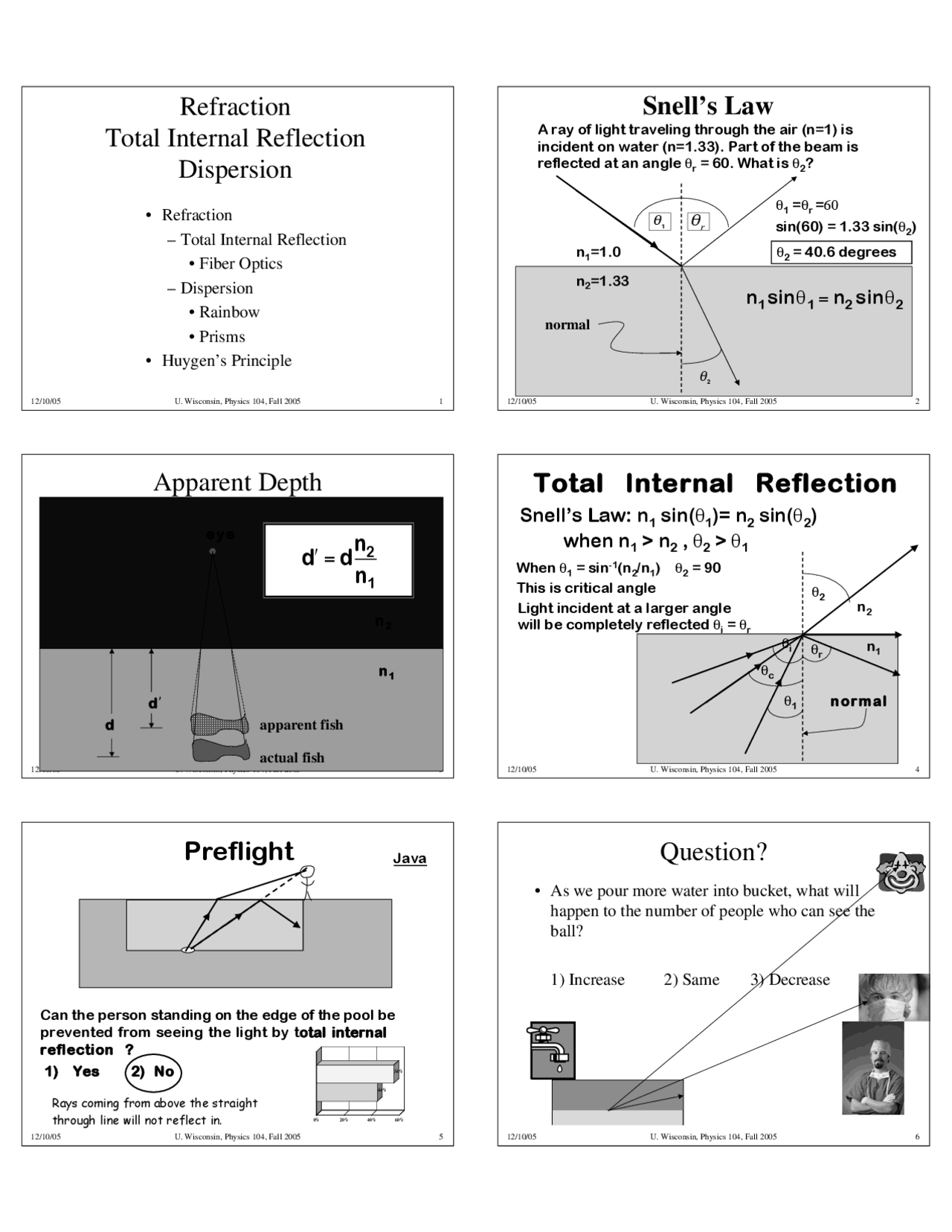 Refraction Total Internal Reflection Dispersion - Slides | PHYSICS 104 ...