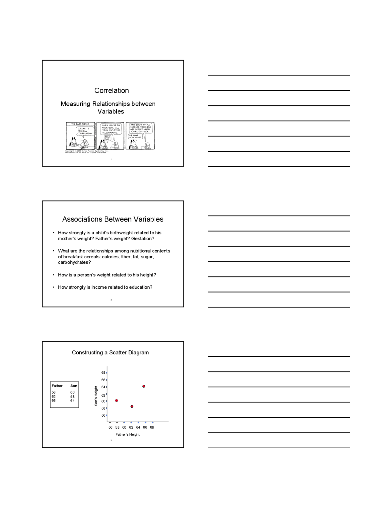 Correlation In Introduction To Statistics Stat 2 Docsity