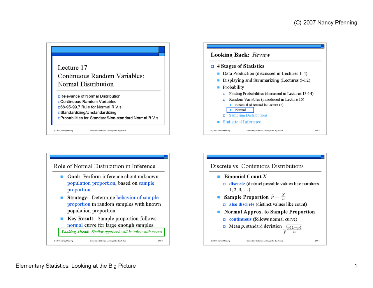 Continuous Random Variables: Normal Distribution - Basic Applied ...