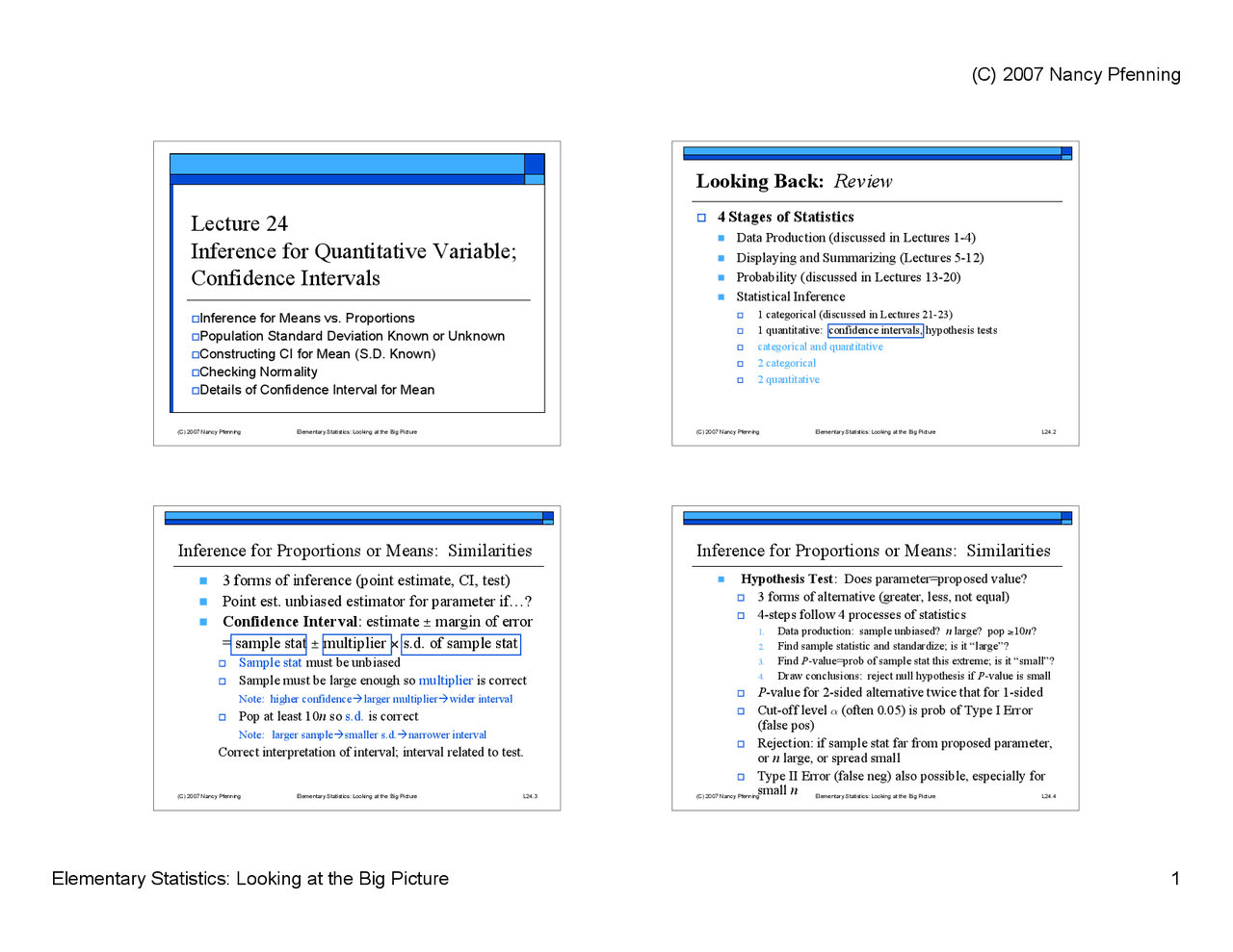 Inference Quantitative Variable Review Sheet Stat 0200 Docsity