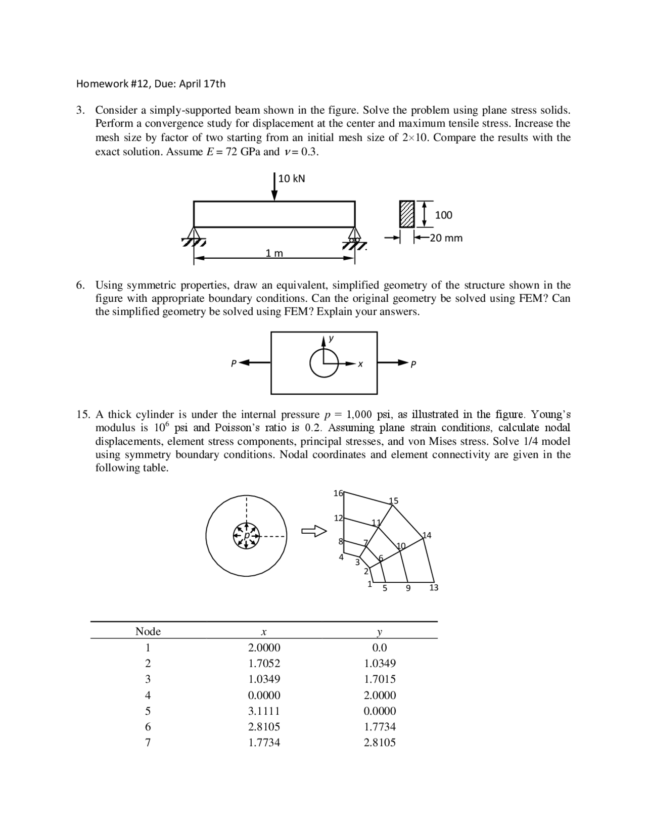 Homework 12 Finite Elements In Analysis And Design Eml 4500 Docsity