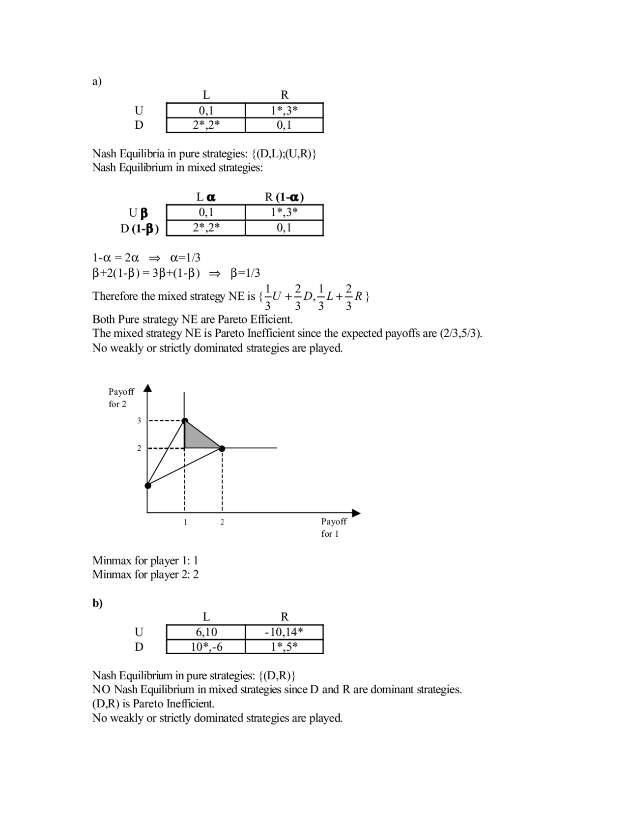 Solved Questions For Microeconomic Theory Econ 101 Docsity