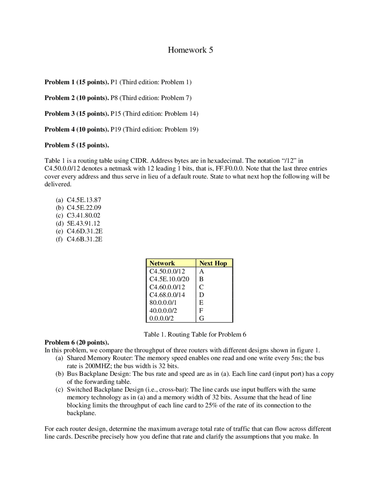 Homework 5 With 7 Problems Computer Networks Cnt 5106c Docsity