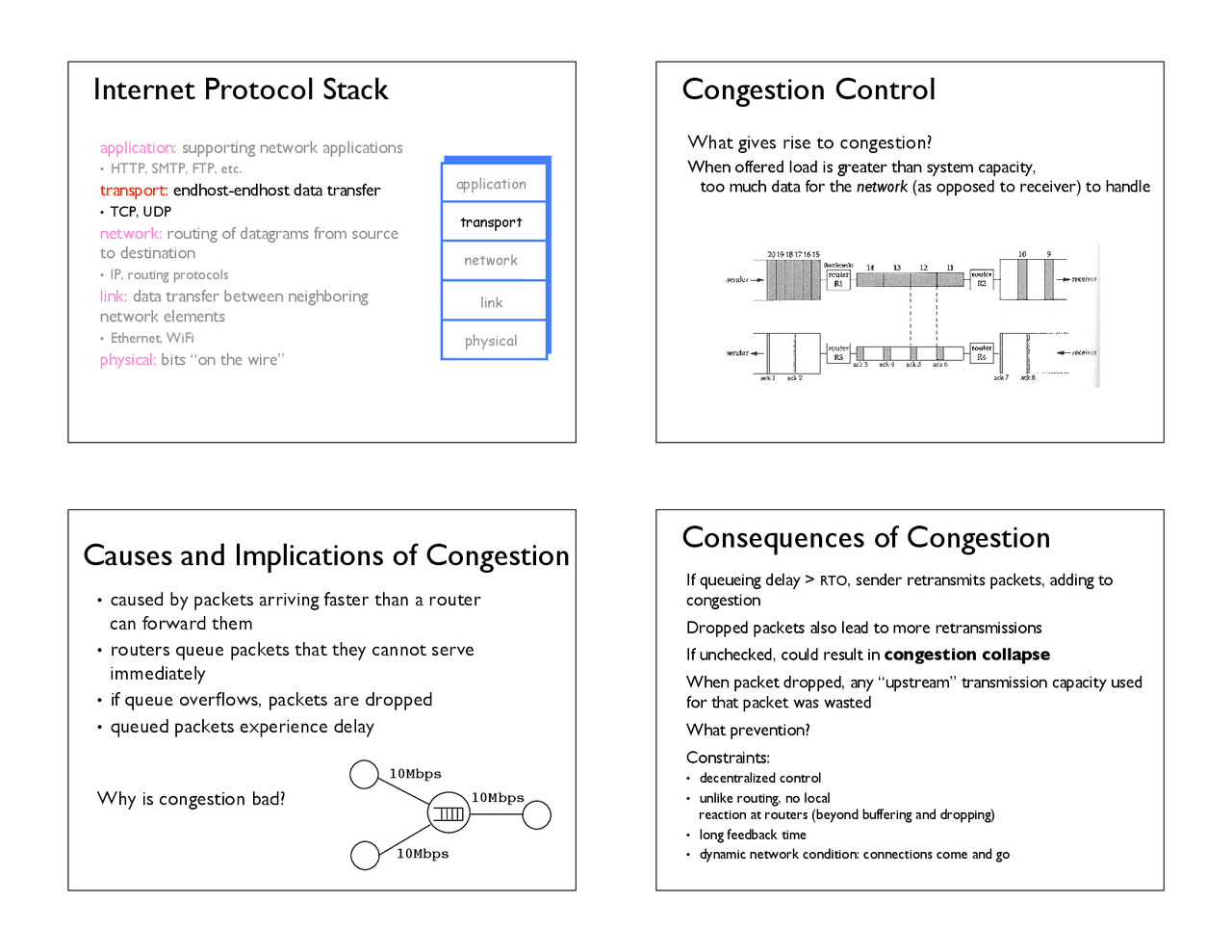 Internet Protocol Stack And Congestion Control Lecture Slides Eecs 489 Docsity