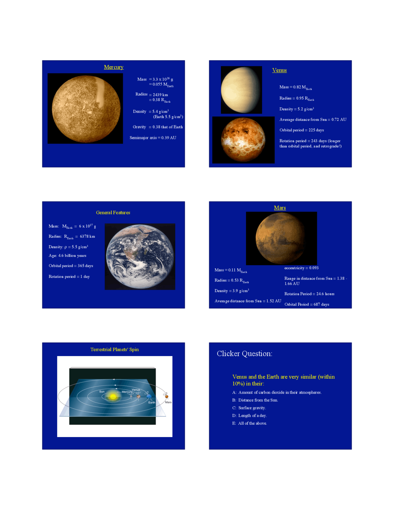 Mercury, Venus, General Features, Mars, Terrestrial Planets' Spin ...