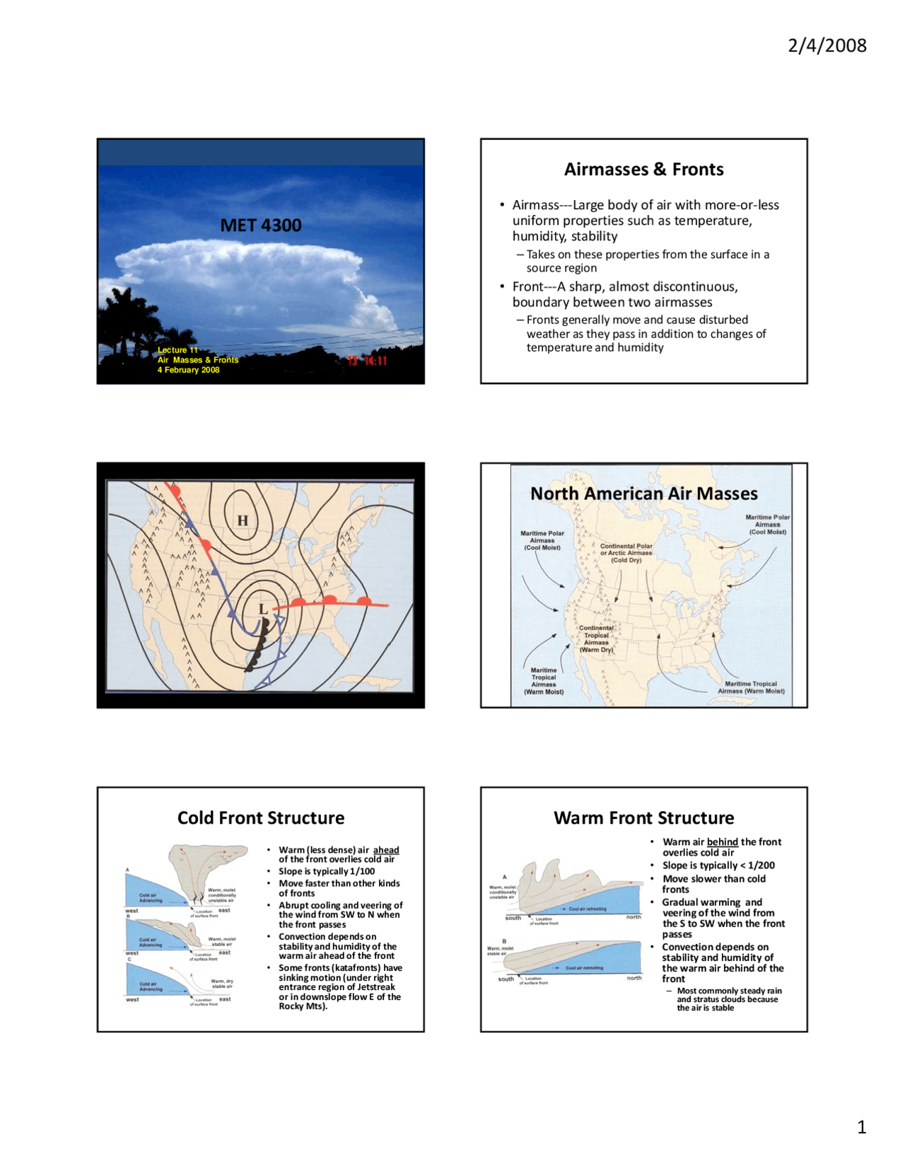 Air masses and Fronts - Severe Weather | MET 4300 | Study notes ...