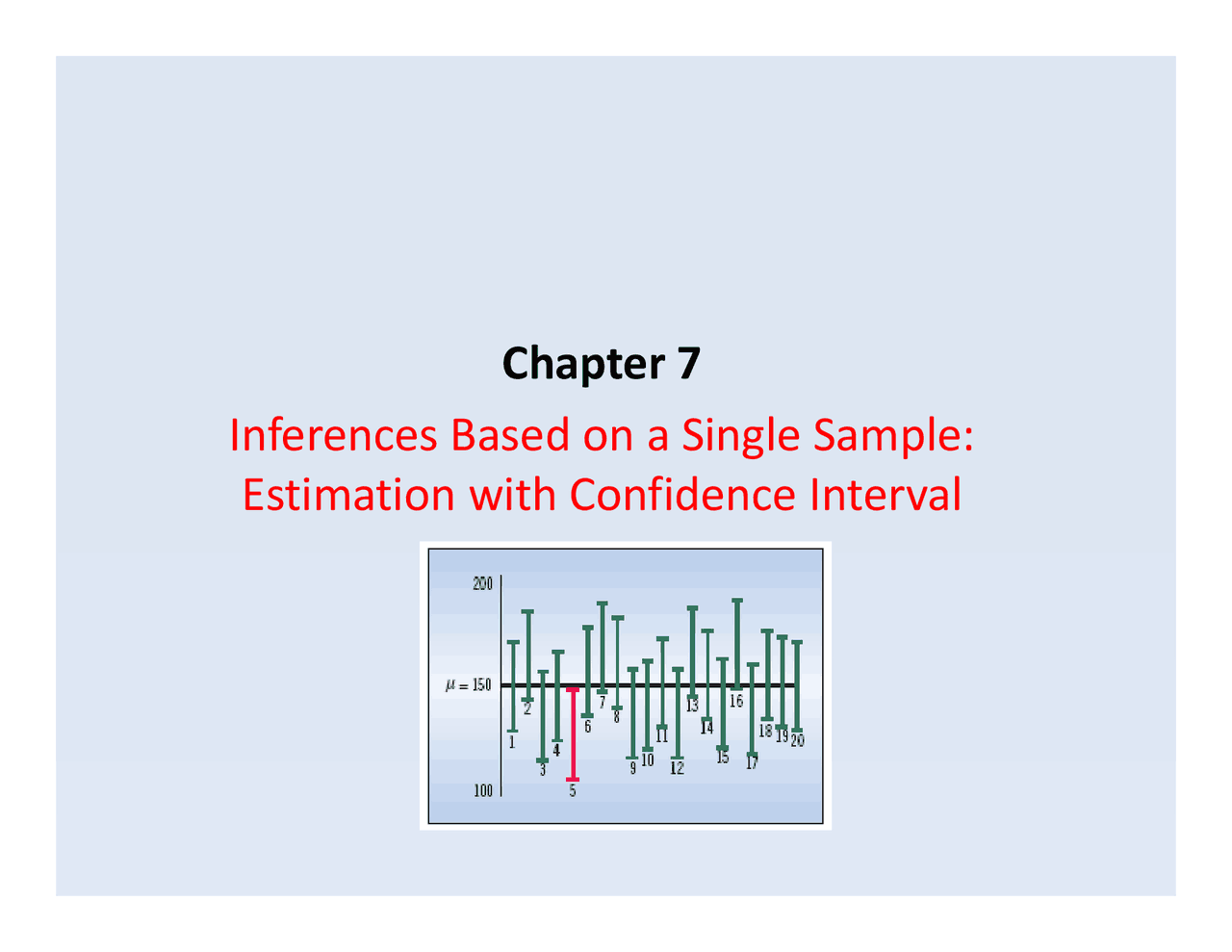 Population Mean Lecture Slides Sta 6166 Docsity