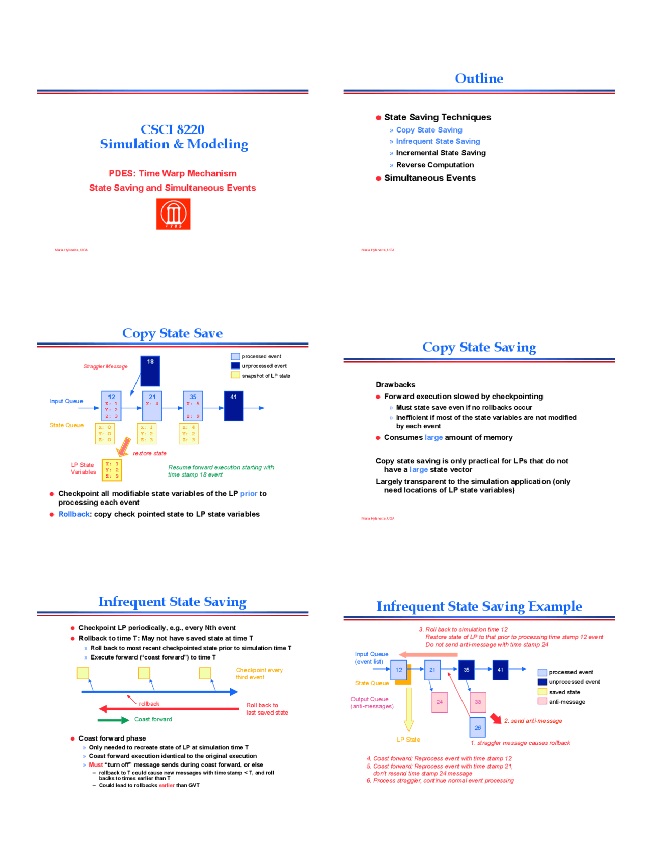 Time Warp Mechanism State Saving and Simultaneous - Slides | CSCI 8220 - Docsity