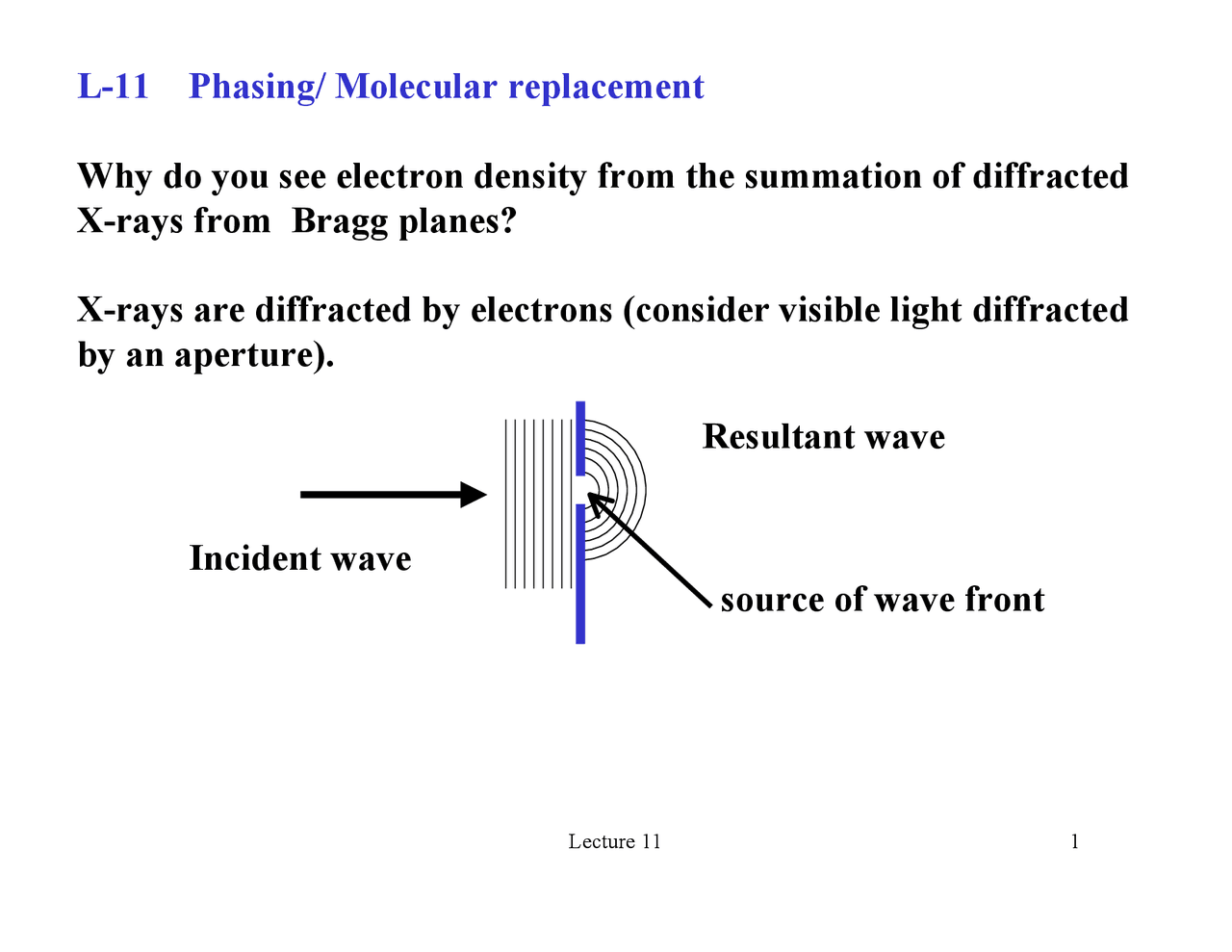 Molecular Replacement Lecture Slides Bch 6744 Docsity