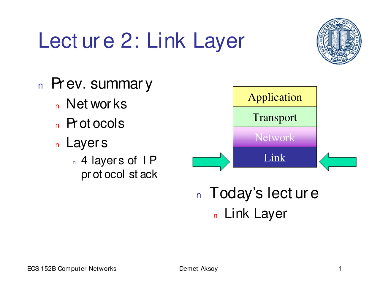 Link Layer Computer Networks Lecture Slides Ecs 152b Docsity 8809